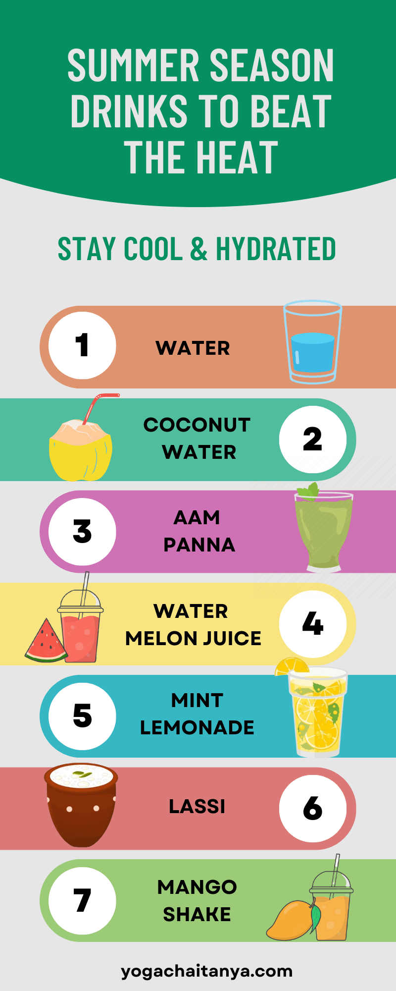 Beat The Summer Heat With 7 Ultimate Techniques