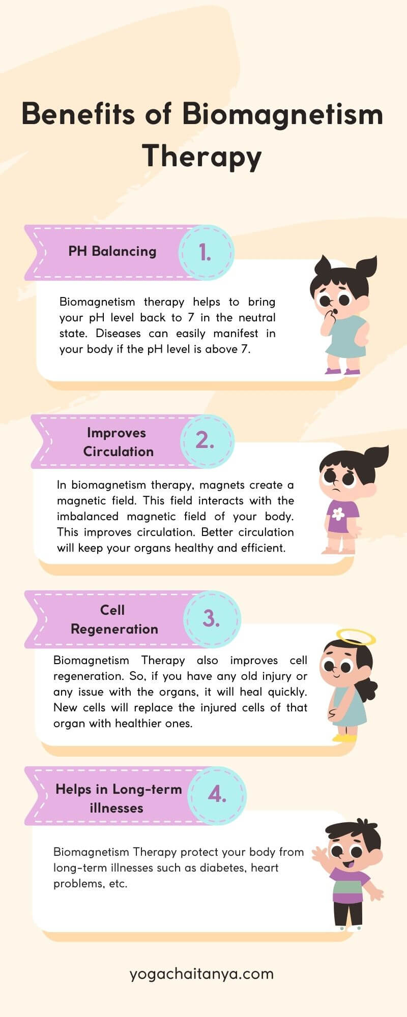 Fitness And Its Intricate Relation With Biomagnetism Therapy